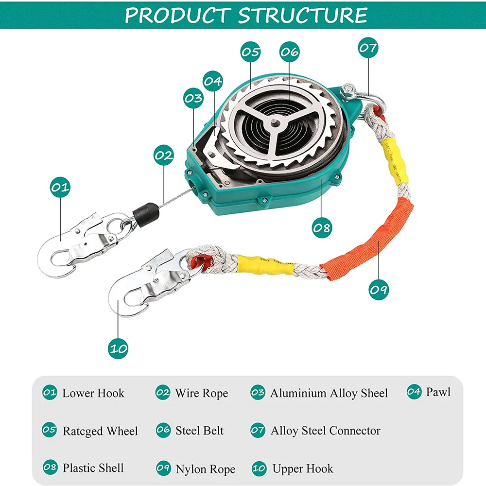 Steel Wire Rope 23ft Fall Protection 330lbs Fall Arrester Self ...